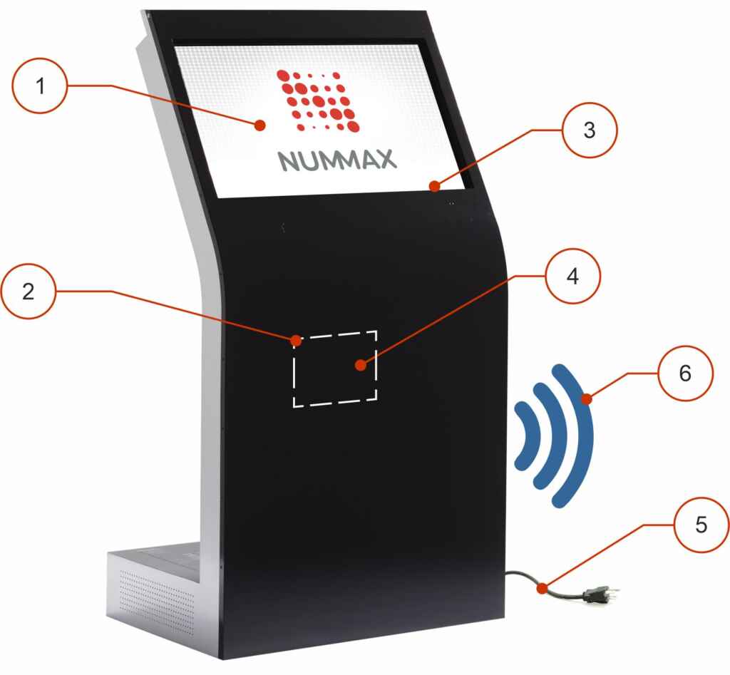 » Everything you need to know to start selling digital signage!